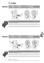 BARUFFALDI COUPLING - Algra - PDF Catalogs | Technical Documentation ...