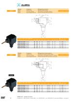 BMT COUPLING - Algra - PDF Catalogs | Technical Documentation | Brochure