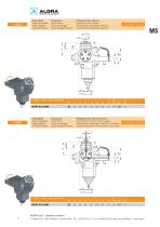 MS COUPLING - Algra - PDF Catalogs | Technical Documentation | Brochure