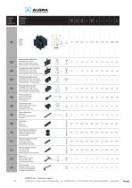 STATIC TURRET - Algra - PDF Catalogs | Technical Documentation | Brochure
