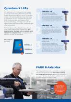 Quantum FaroArm ® Series - FARO - PDF Catalogs | Technical ...