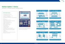 Haitian Jupiter series - Haitian International - PDF Catalogs ...