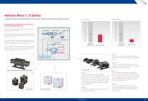 HAITIAN MARS IIS SERIES - Haitian International - PDF Catalogs ...