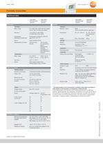 Humidity transmitter - testo 6621 - TESTO - PDF Catalogs | Technical ...