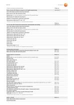 testo 324 leakage measuring instrument - TESTO - PDF Catalogs ...
