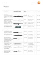 VAC measuring instrument - testo 445 - TESTO - PDF Catalogs | Technical ...