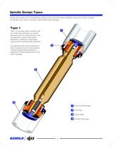 Mill Spindles - RENOLD - PDF Catalogs | Technical Documentation | Brochure
