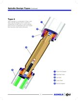 Mill Spindles - RENOLD - PDF Catalogs | Technical Documentation | Brochure