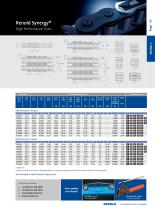 Transmission - Catalogue - RENOLD - PDF Catalogs | Technical ...