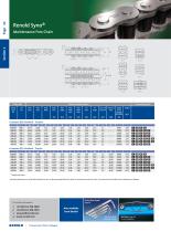 Transmission - Catalogue - RENOLD - PDF Catalogs | Technical ...