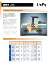 Tru-Pac 915 - VT LeeBoy, Inc. - PDF Catalogs | Technical Documentation ...