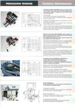 AUTOMAX - SERRMAC - PDF Catalogs | Technical Documentation | Brochure