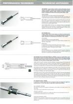 AUTOMAX - SERRMAC - PDF Catalogs | Technical Documentation | Brochure