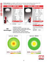 LED GLOBUG - Multiquip, Inc. - PDF Catalogs | Technical Documentation ...