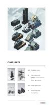 Standard Parts SYNOPSIS - FIBRO GmbH - PDF Catalogs | Technical ...