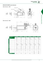 SERIES 1800 ELECTRIC CYLINDERS - PNEUMAX - PDF Catalogs | Technical ...