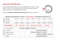 Hydraulic filters - ATOS - PDF Catalogs | Technical Documentation ...