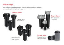 Hydraulic filters - ATOS - PDF Catalogs | Technical Documentation ...