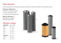 Hydraulic filters - ATOS - PDF Catalogs | Technical Documentation ...