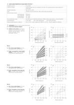 PFE-31, PFE-41, PFE-51 - ATOS - PDF Catalogs | Technical Documentation ...