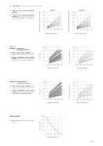 PFEO-41 and PFEDO-43 - ATOS - PDF Catalogs | Technical Documentation | Brochure