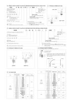 Safety valves - ATOS - PDF Catalogs | Technical Documentation | Brochure