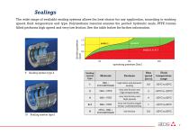Technical leaflets TC - ATOS - PDF Catalogs | Technical Documentation ...
