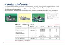 Technical leaflets TE - ATOS - PDF Catalogs | Technical Documentation ...