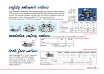 Technical leaflets TE - ATOS - PDF Catalogs | Technical Documentation ...