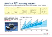 Technical leaflets TE - ATOS - PDF Catalogs | Technical Documentation ...