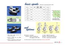 Technical leaflets TE - ATOS - PDF Catalogs | Technical Documentation ...