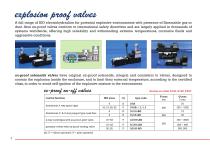 Technical leaflets TE - ATOS - PDF Catalogs | Technical Documentation ...