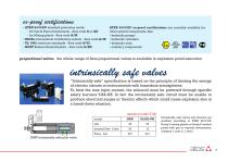 Technical leaflets TE - ATOS - PDF Catalogs | Technical Documentation ...