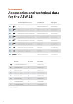 FEIN AccuTec – Precision fastening tools for industry. - FEIN - PDF ...