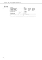 FUJIFILM INDUSTRIAL RADIOGRAPHIC FILM IX20, IX25, IX50, IX80, IX100 ...