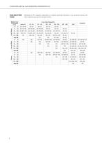 FUJIFILM INDUSTRIAL RADIOGRAPHIC FILM IX20, IX25, IX50, IX80, IX100 ...