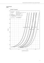 FUJIFILM INDUSTRIAL RADIOGRAPHIC FILM IX20, IX25, IX50, IX80, IX100 ...