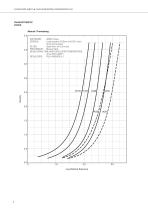 FUJIFILM INDUSTRIAL RADIOGRAPHIC FILM IX20, IX25, IX50, IX80, IX100 ...