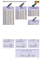 CNN tools - Granlund Tools - PDF Catalogs | Technical Documentation ...