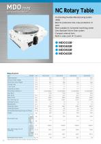 CNC Rotary Tables - MMK Matsumoto Europe - PDF Catalogs | Technical ...