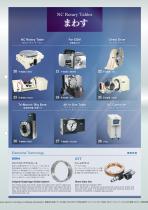 MMK Products' line - MMK Matsumoto Europe - PDF Catalogs | Technical ...