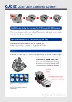 POWER CHUCKS & CYLINDERS - MMK Matsumoto Europe - PDF Catalogs ...