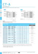 UTS series - NT Tool - PDF Catalogs | Technical Documentation | Brochure