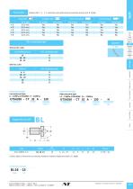 UTS series - NT Tool - PDF Catalogs | Technical Documentation | Brochure