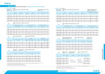 TPI Bearings - Taiwan Trade Center, Chicago - PDF Catalogs | Technical ...