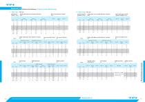 TPI Bearings - Taiwan Trade Center, Chicago - PDF Catalogs | Technical ...