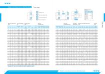 TPI Bearings - Taiwan Trade Center, Chicago - PDF Catalogs | Technical ...