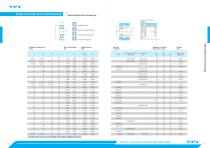 TPI Bearings - Taiwan Trade Center, Chicago - PDF Catalogs | Technical ...