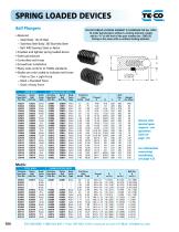 SpringLoadedDevices - TE-CO - PDF Catalogs | Technical Documentation ...