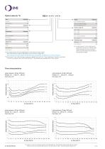 R82G - IMF - PDF Catalogs | Technical Documentation | Brochure